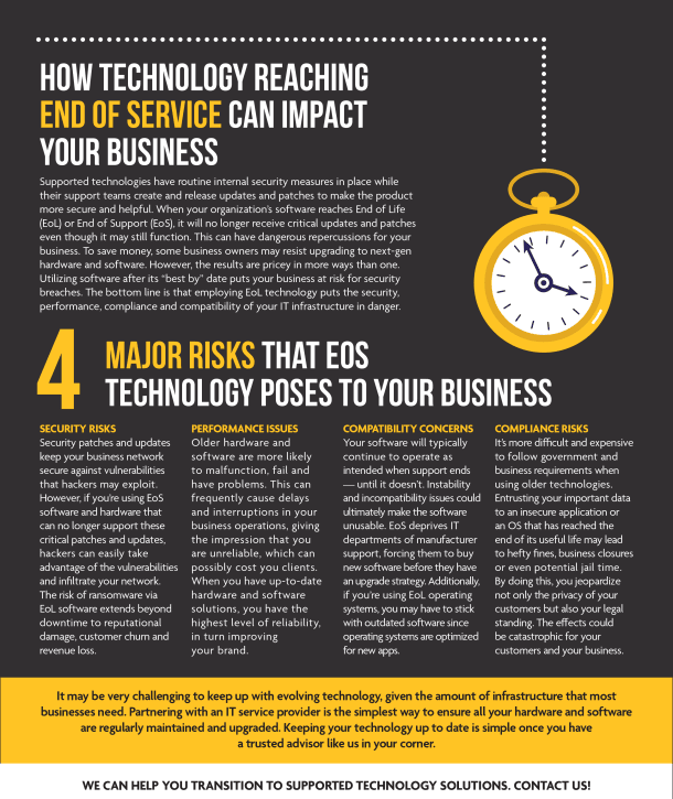 3 Technology End-of-Service Myths - Plexus Technology